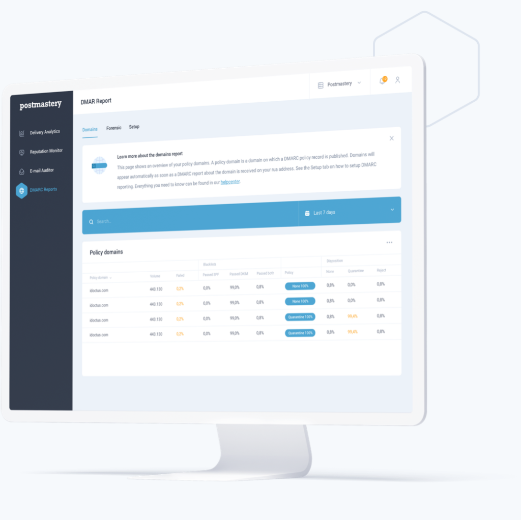 Professional email analytics delivered by Postmastery Console
