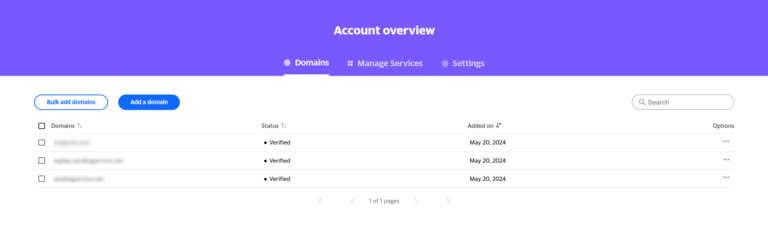 Postmastery - Enhancing Email Deliverability with Yahoo Sender Hub