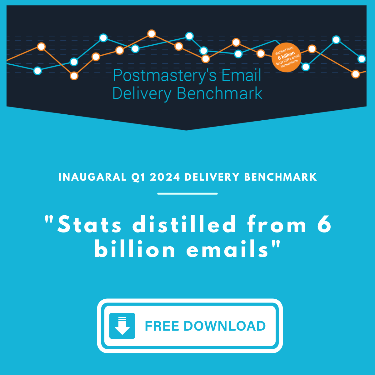 Postmastery - Benchmark report