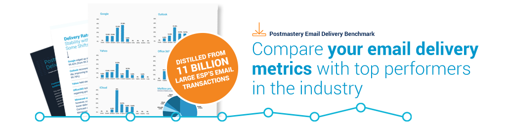 Postmastery - Empower email senders to achieve more